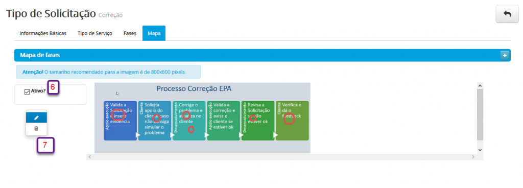 Mapa de Fases | Wiki EPA