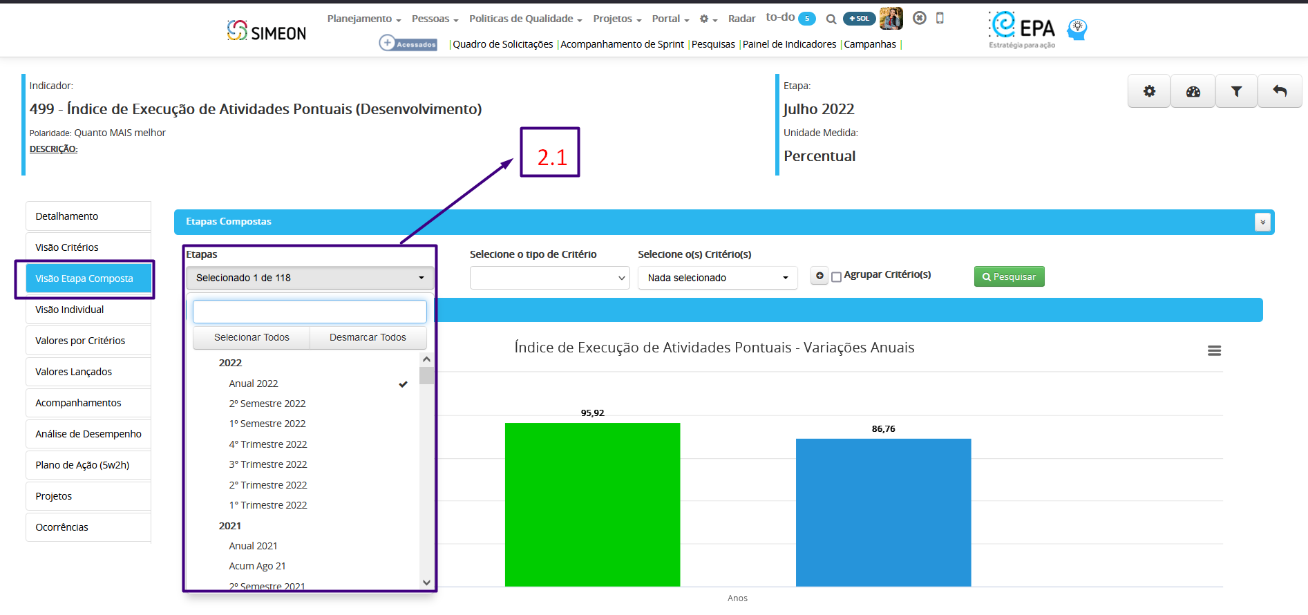 Detalhamento do Indicador – Filtrar indicador por critérios na aba ...
